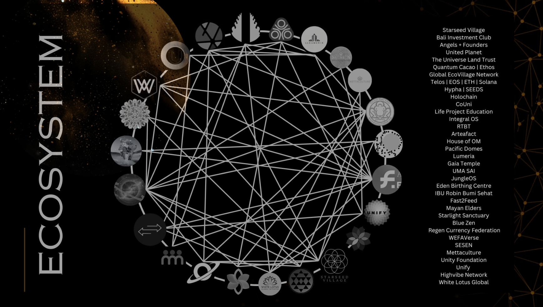 Club DAO Universe — Regenerative Venture Studio & Capital Gateway